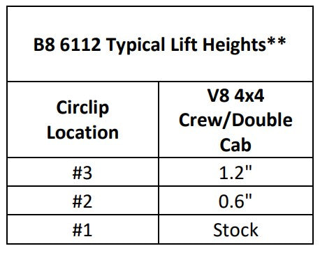 Bilstein 6112 Shock Set – 2019-2026 Chevy Silverado