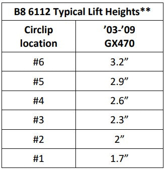 Bilstein 6112 Assembled+Rear 5160 Shocks for 03-09 GX470 FrontLWBLoad ...
